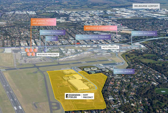 Development Sites & Land Property For Lease in VIC