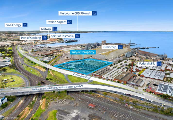 Sold Industrial & Warehouse Property at 22-36 Corio Quay Road, North ...