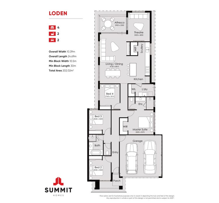 Loden Home Design & House Plan by Summit Homes