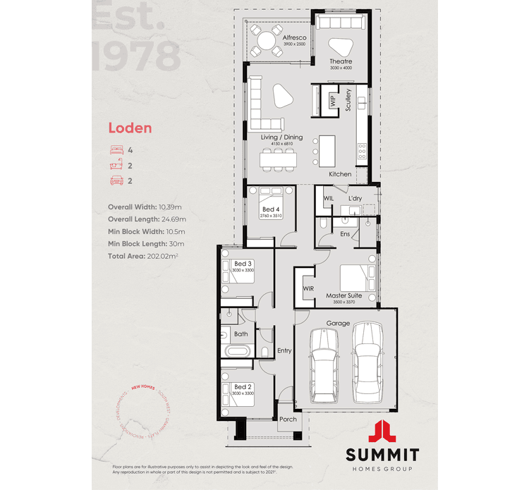 Loden Home Design & House Plan by Summit Homes