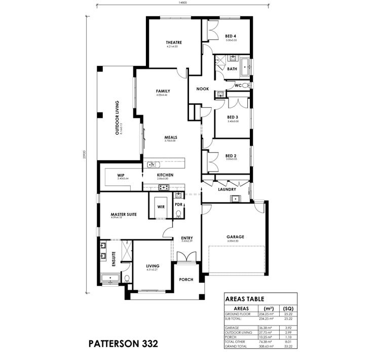The Patterson Home Design & House Plan by SJD Homes