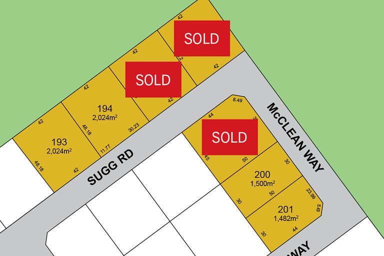 Lot 201, 9 McLean Way, Lake King, WA 6356 - Development Site & Land For ...