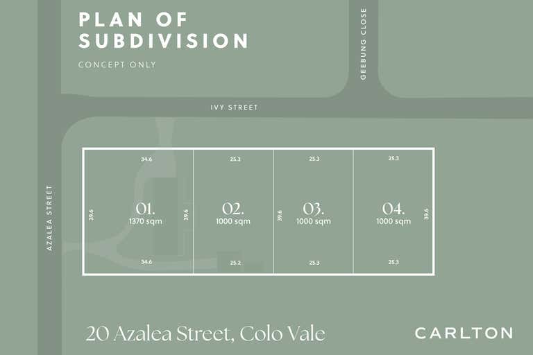Sold Development Site & Land at 20 Azalea Street, Colo Vale, NSW 2575 ...